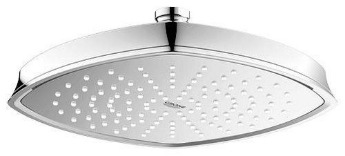 Deszczownica GROHE GRANDERA 27974000 - 7319903320 - oficjalne archiwum ...