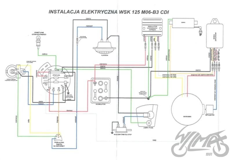 INSTALACJA ELEKTRYCZNA CDI WSK 125 M06-B3 - 7196022528 - oficjalne ...