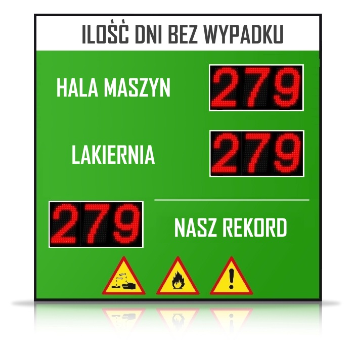 Tablica BHP 3 panele LED sterowanie przez komputer - 7630935067 ...