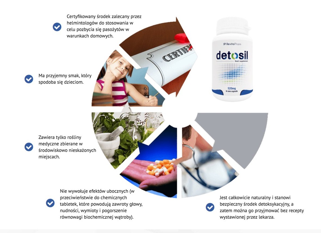 Detosil 30 kaps | Skuteczne oczyszczanie z toksyn - 7339554362 ...
